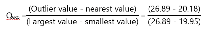 How To Find Outliers In A Data Set | Determining Outliers